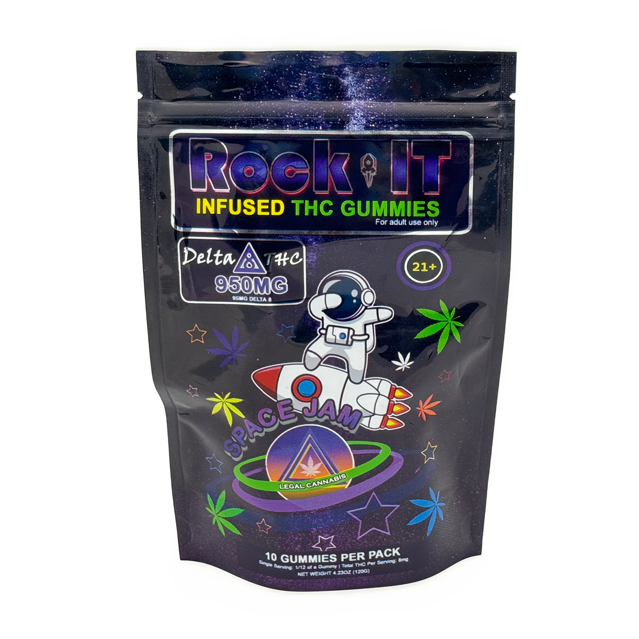 Rock it Delta 8 THC Gummies (950mg) – default